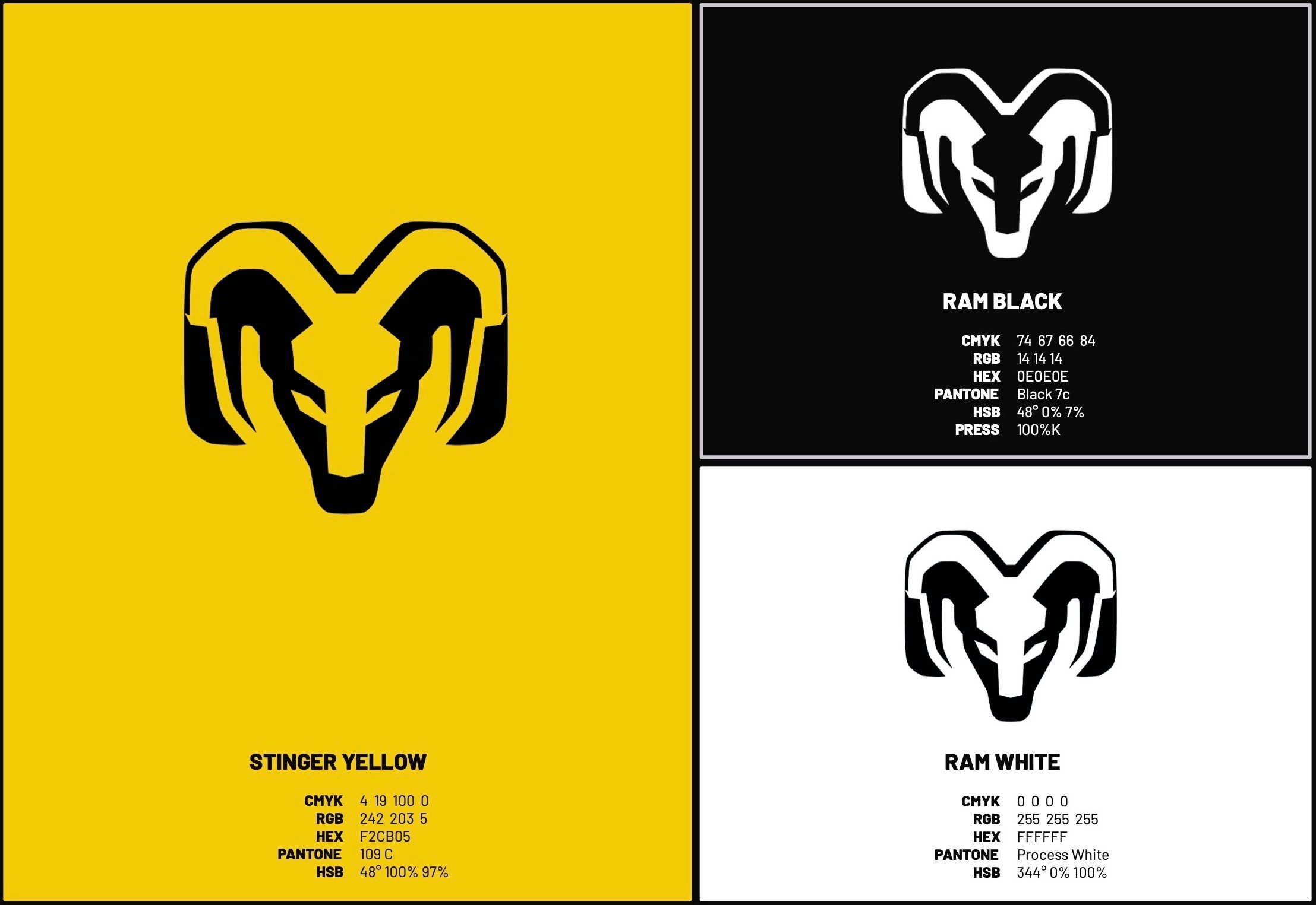 Ram Unveils a Brand New Look for Its Next Chapter